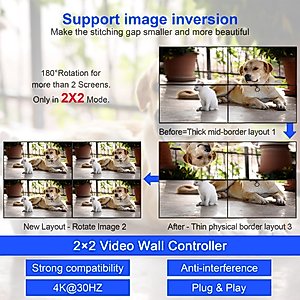 Video Wall Controller 2X2 4K TV Wall Controller HDMI Video Wall Processor - 4 Channel Splicing Display Controller with Remote Control for 4 TV Screens into 1 Wall Display