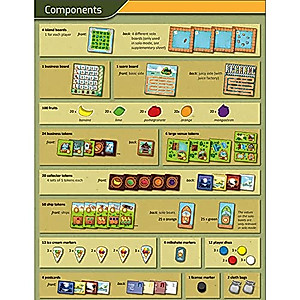 Capstone Games: Juicy Fruits, Strategy Board Game, Quick and Easy Game, Grow Delicious Fruit in Paradise 1 to 4 Players, 20 to 50 Minute Play Time, Ages 8 and Up