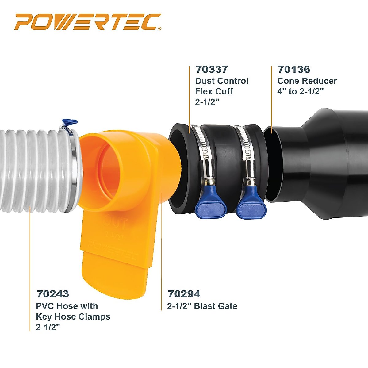 POWERTEC 70402 4" Hose to 2-1/2" Hose Cone Reducer and 2-1/2" Dust Control Flex Cuff with Adjustable Key Hose Clamps for Dust Collection on Power Tool and Vacuum