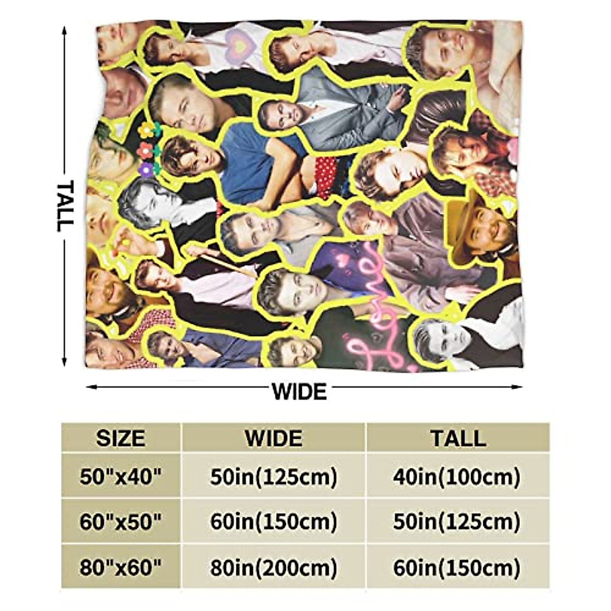 Blanket Leonardo Dicaprio Soft and Comfortable Warm Fleece Blanket for Sofa,Office Bed car Camp Couch Cozy Plush Throw Blankets Beach Blankets