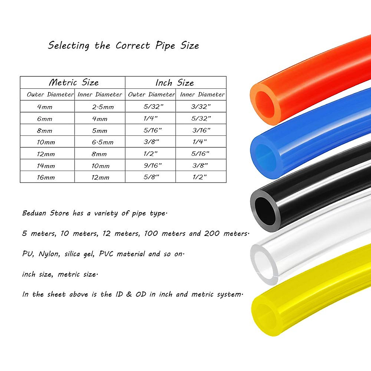 Beduan 6mm x 4mm Black Pneumatic Tubing Pipe PU Polyurethane Air Compressor Tubing Hose Pipe Line Fluid Transfer 39.4ft 12 Meter