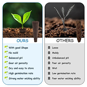 GoorDik 100 Pack Grow Sponges, Replacement Root Growth Sponges Seed Pods Compatible with AeroGarden, Seed Starter Sponges Kit with 10 Plant Labels and 1 Tweezers for Hydroponic Indoor Garden System