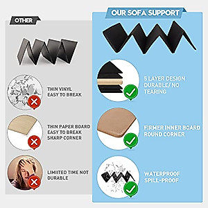 BEVISTY Couch Cushion Support Board 20"x 67" - Couch Supports for Sagging Cushions, Under Couch Seat Saver Perfect for Your Chair Cushion - Couch Cushion Replacement Extend The Life of Your Sofa