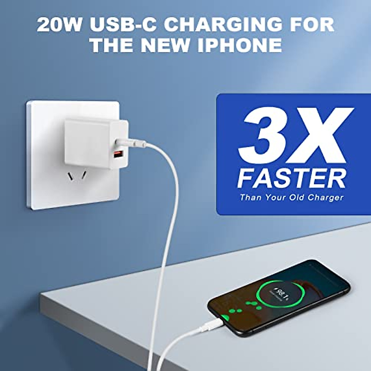 USB C Wall Charger Block 20W, Dual Port PD Power Delivery Fast Type C Charging, for 14 13 12 Pro Max 14 Pro 12 Mini 14 11 Pro Max 14 Plus 11 SE X XS Cube