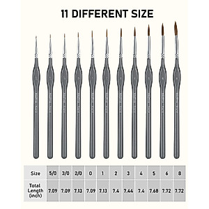 Nicpro 11 Pack Miniature Painting Set, Kolinsky Sable Fine Detail Paint Brushes for Models, Watercolor, Acrylic Oil, Ceramic, Face, Citadel, Art Figure Paint by Number - Thin Artist Kit Nylon Holder