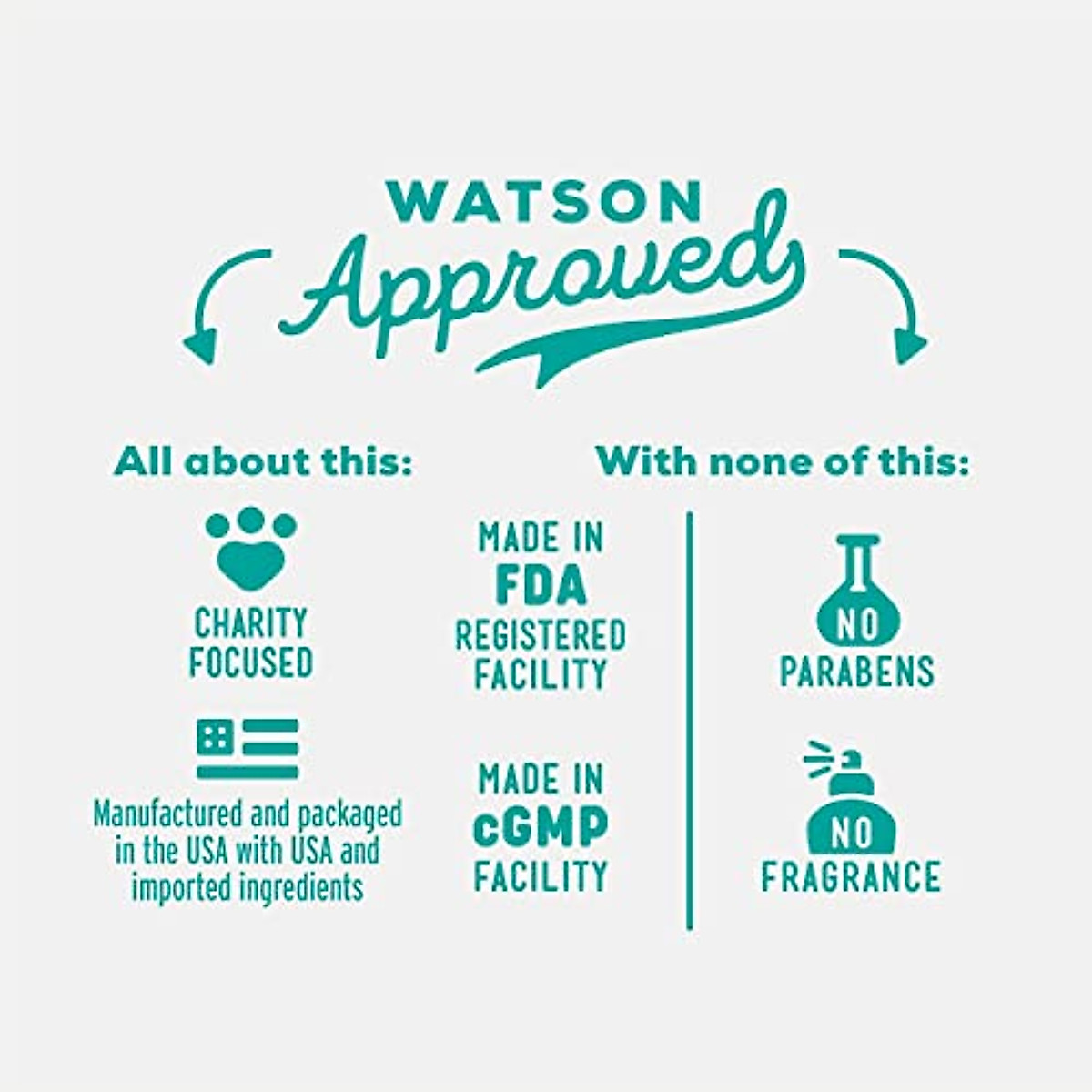 Project Watson Dog Eyelid Wipes, Micellar Technology That Cleanses and Hydrates, Contains Hyaluronan (HA), an Electrolyte, Aloe & Licorice, Paraben & Fragrance Free, 45 Pre-Moistened Textured Wipes