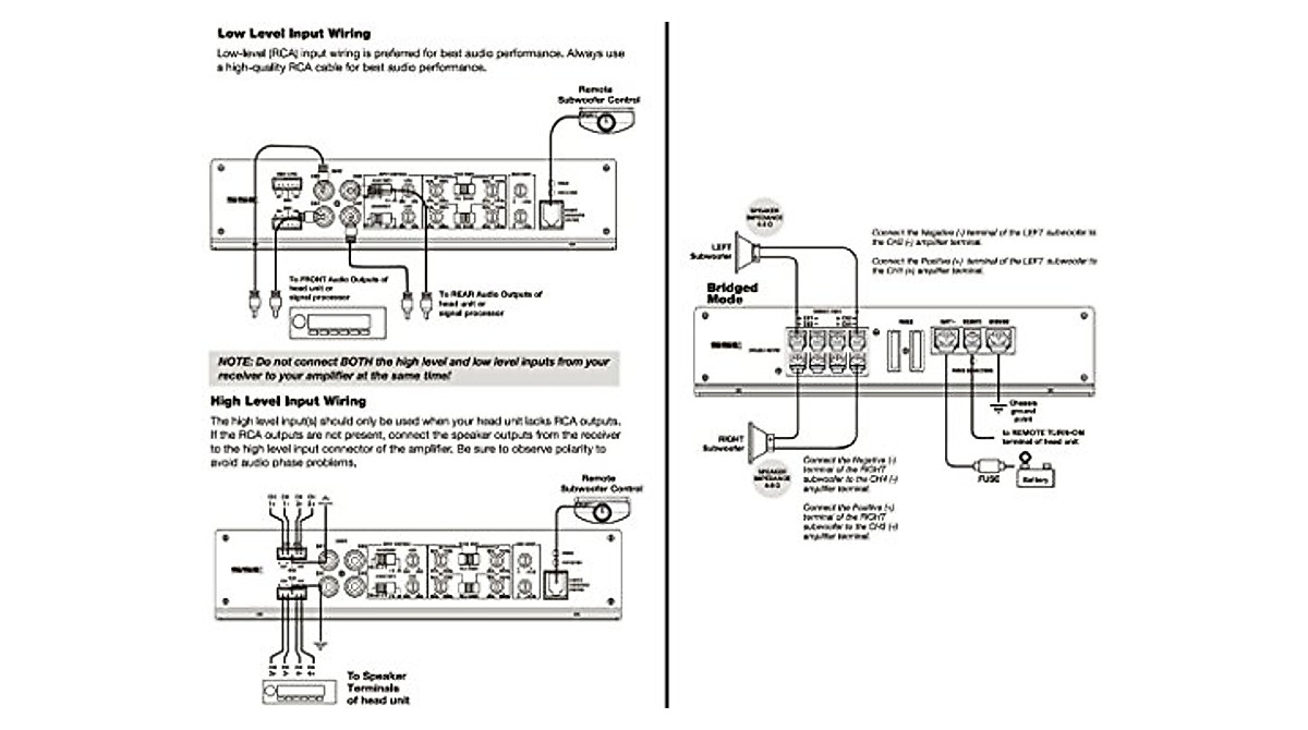 Sound Storm Labs EV4.1600 Evolution 1600 Watt 4 Channel 2 to 8 Ohm ...