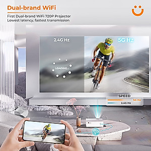 YABER Pro V5 Updated 9000L Projector with 5G WiFi and Bluetooth 5.1,1080P and 4K Supported Movie Projector, Mini Ourdoor Portable Projector with Tripod and Bag, Compatible with HDMI, USB, VGA, AV