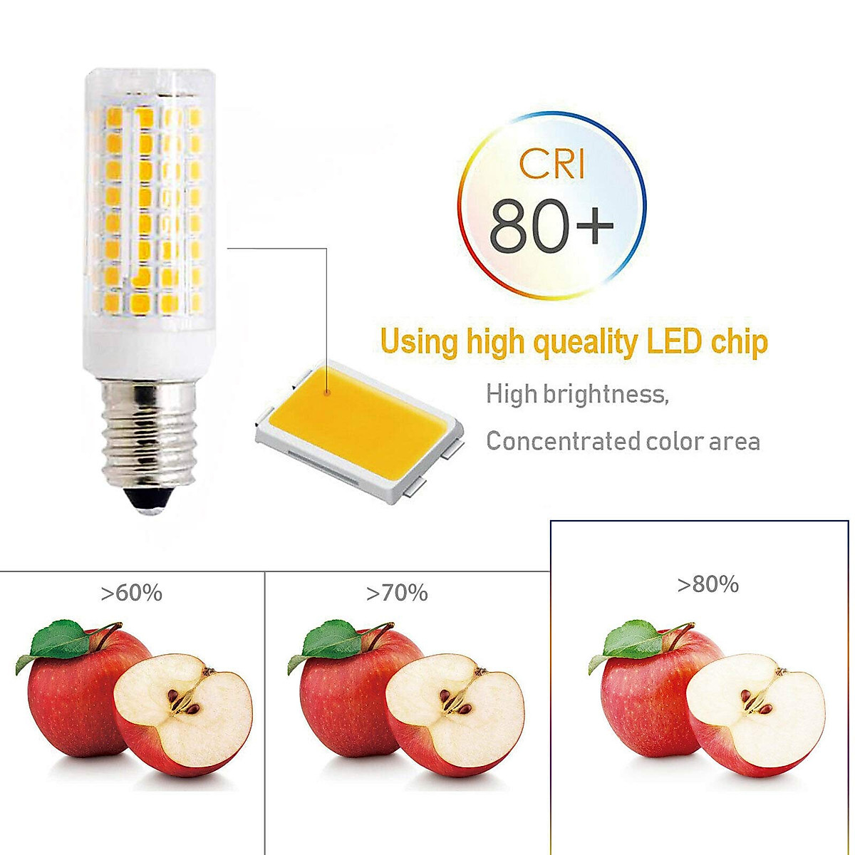 Lxcom Lighting 10W E12 LED Corn Light Bulb(6 Pack)- 2835 SMD 102LEDs E12 Dimmable 100W Equivalent 1000LM Daylight White 6000K Chandelier Bulbs E12 Base Ceramic Light Bulbs for Home Lighting, AC110V