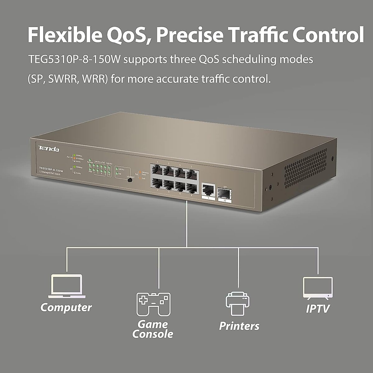Tenda TEG5310P, Layer-3 Gigabit Managed PoE Switch, Enterprise 10 Port PoE Switch with 8 x PoE+ @ 150W, 1 x GE Port & 1 x SFP Port, Smart PoE Power Supply, Flexible QoS/ IGMP/ ACL/ ARP/ DHCP Snooping