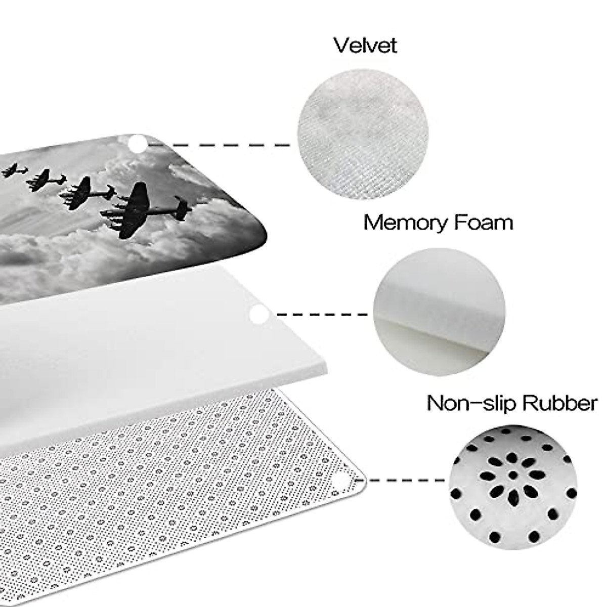 TheBlackSpot World War 2 WW2 in Color Warplane Bathroom Rugs 20 x 31 Grey Men Boys Bath Mat 16 x 24 Sets 3 Piece Memory Foam Anti Slip Absorbent Mats U-Shaped Contour Shower Mat