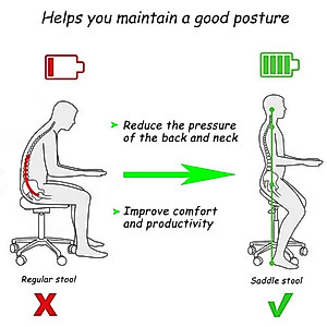 Saddle Stool Rolling Chair with Back Support,Esthetician Tattoo Dental Stool Chair,Lash Chairs for Eyelash Tech Massage Salon(Grey,with Backrest)