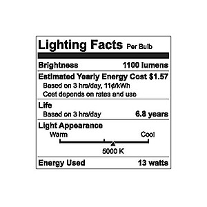 GE Basic 3-Pack 85 W Equivalent Dimmable Daylight 5000K BR40 R40 LED Light Fixture Light Bulbs