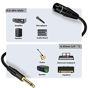 DREMAKE Mono 6.35mm 1/4’’ TS Male to XLR Male Audio Cable, 3FT Jack 6.35mm to XLR 3-Pin Interconnect Cord, Quarter Inch to XLR Unbalanced Mic Cable for Speakers, Stage, DJ, AMP, Studio Audio Console