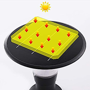 ZZYJYALG Solar Column Headlights Outdoor Super Bright Gate Pillar Lights Villa Garden Lawn Lights Home Waterproof Wall Lights, Outdoor Post Lights Dusk to Dawn Landscape Lighting