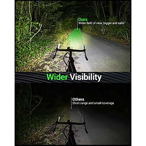 Victoper Bike Light, High Lumens Super Bright Bicycle Light, 6+4 Modes USB Rechargeable Bike Headlight & Tail Light Set, Waterproof Safety Bike Front & Rear Light for Road, Mountain, Night Riding