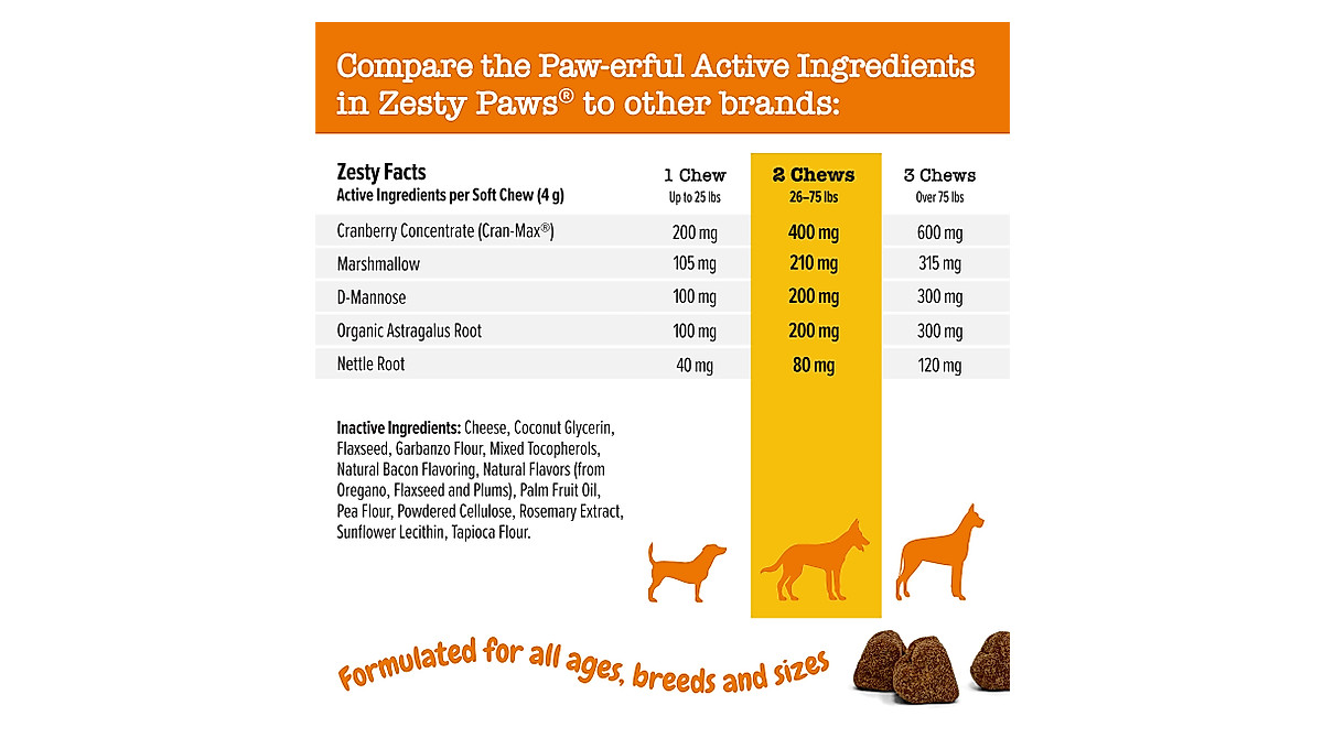 Cranberry Soft Chews for Dogs | Support Kidneys & Urinary Health