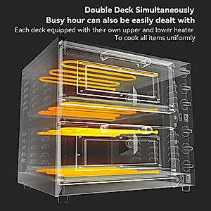 CROSSON Commercial Double Deck 16 inch Countertop Electric Pizza Oven with pizza stone, Multipurpose Indoor Pizza oven for Restaurant Home use,120V/3200W