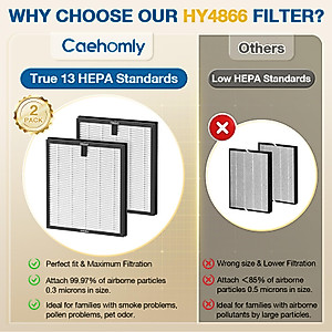 2 Pack HY4866 Replacement Filters for MORENTO/WESTHEY HY4866 Air Purifier and YIOU M1 Air Purifier, 3-in-1 H13 True HEPA Filter High-Efficiency Activated Carbon Filter (Includes 4 Pack Pre-filter)