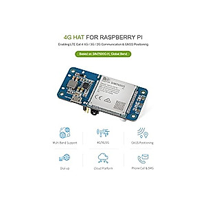 Waveshare SIM7600G-H 4G HAT (B) for Raspberry Pi Supports LTE Cat-4 4G/3G/2G GNSS Positioning Global Band
