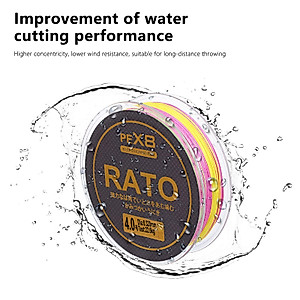 BESTOYARD 1 Roll Braided Fishing line Fishing Tool Fish Braided Line Fishing Accessory Fishing Spool line Fishing Supplies Nylon Fishing Wire Strongest Fishing Wire pe Fish skewers