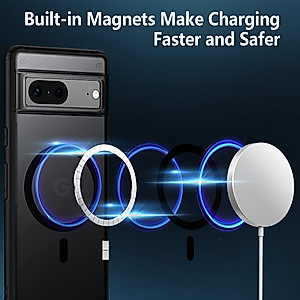 TIANNIUKE Magnetic Case for Google Pixel 7, Translucent Matte Anti-Fingerprint,Compatible with MagSafe,Slim Fit Shockproof Protective Phone Case for Pixel 7 Case (2022) -Black