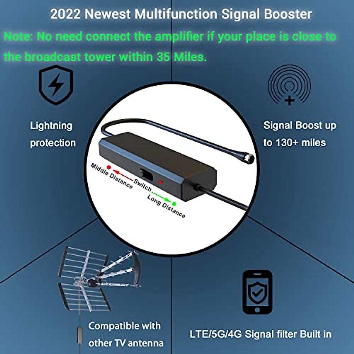 Amplified HD Digital TV Antenna Long 330+ Miles Range Small Portable Indoor Antennas Includes Magnetic Base Support Smart 4K 1080P Fire TV and All Older TV's HDTV Television for Free Local Channels