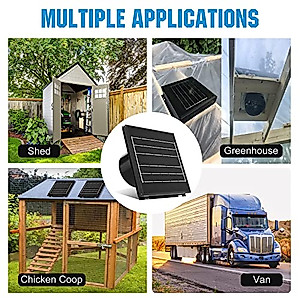 DC HOUSE Solar Vent Fan - Weatherproof Metal Shell Design, 5W Solar Powered Roof Fan without Battery - Up to 238 Sq Ft Coverage - Perfect for Small Sheds, Chicken Coops, Greenhouses, and Cabins