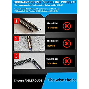 (21Pcs Set+3 Pcs Free) 1/16"-3/8" cobalt drill bit set, containing 5% cobalt,quenched and finely polished, suitable for hard metals, stainless steel, cast iron and other hard materials