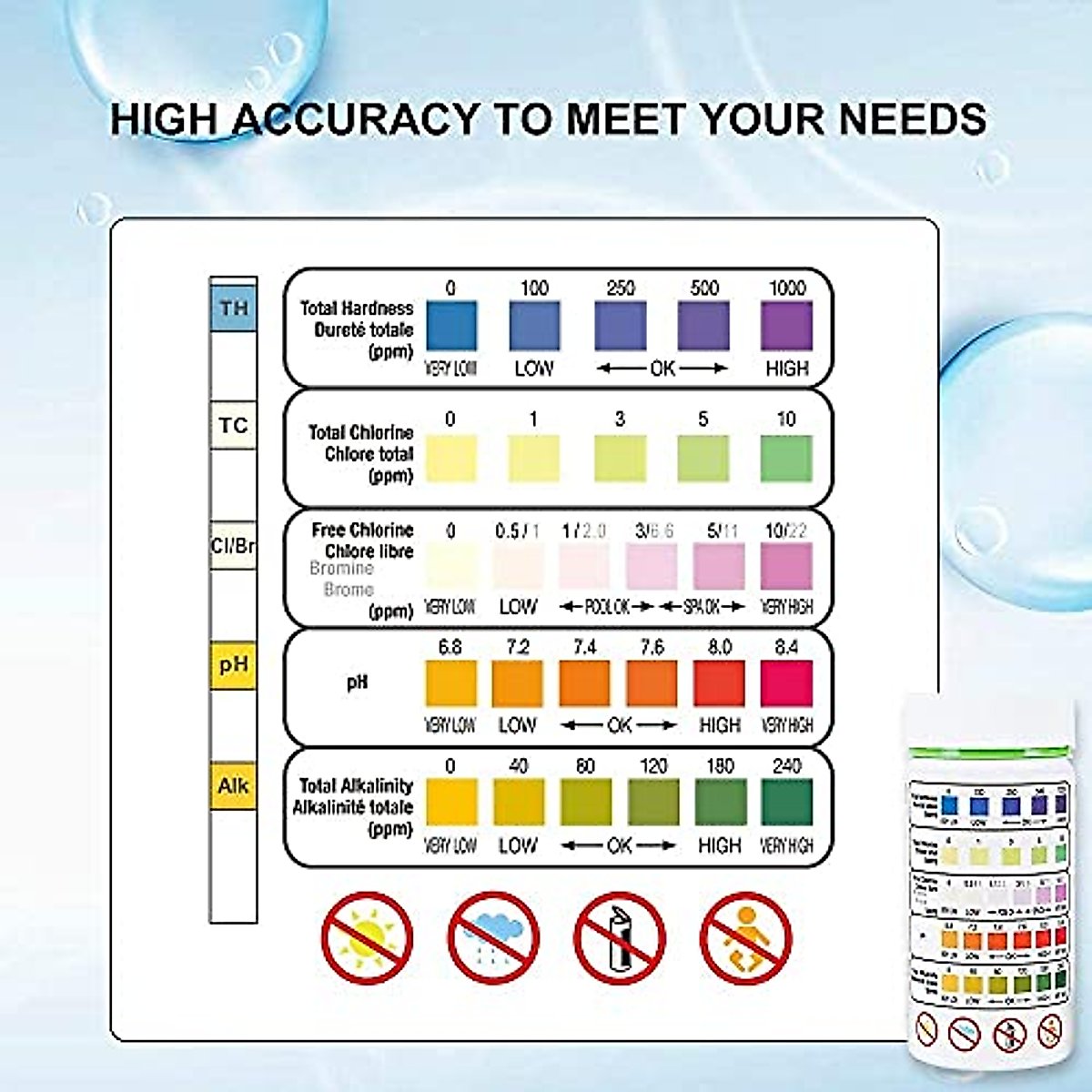 SuperCheck 5-in-1 Test Strips for Testing Chemicals Content in Pool and Spa, 6 Parameters, 100 Count, Swimming Water Test Kits for Hardness, Chlorine, Bromine, pH and Alkalinity, Pool Water Tester