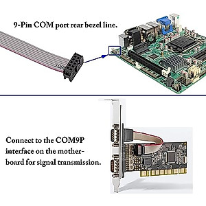 zdyCGTime 1Port DB9 RS232Serial Port Bracket to 10 pin HeaderRibbon Cable Connector Adapter, DB9 Serial Male to 10P Motherboard Header Panel Mount Cable Serial Port Bracket (12in 4Pcs) (1 Port)