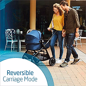 Maxi-Cosi Zelia 5-In-1 Modular Travel System, Aventurine Blue