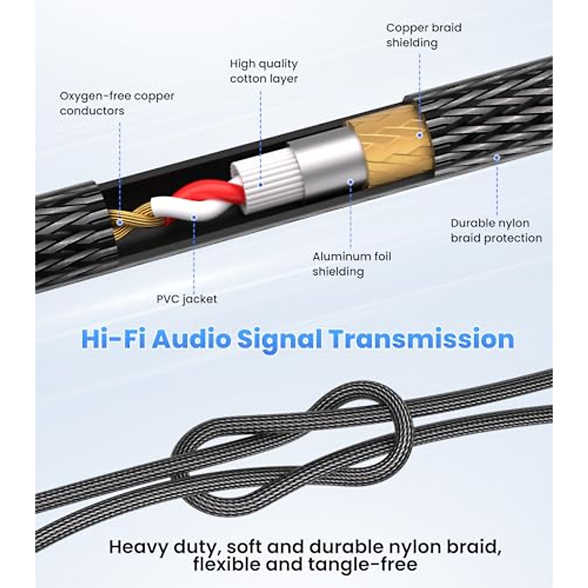 tisino XLR to 1/4" Cable, Quarter inch Mono to XLR Male Unbalanced Interconnect Cable Cord for Amplifiers, Instruments- 6.6 Feet
