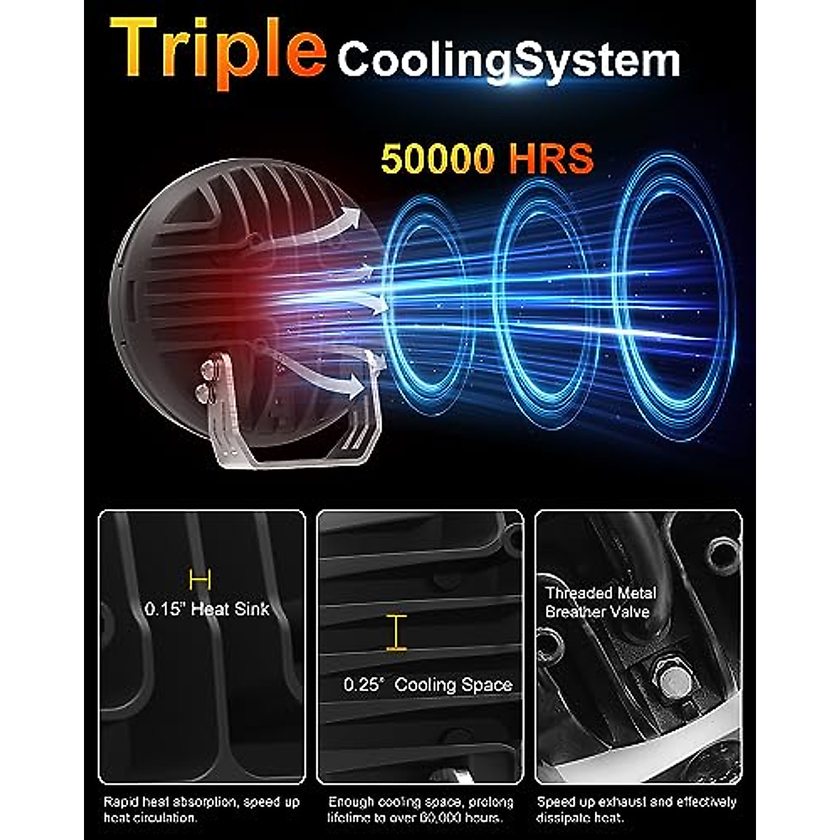 Navoroge 5in 34,000LM 300W LED Offroad White Light Pod,Spot Flood Combo Led Pods with Side Daylight,3 Modes Super Bright pod Lights,for Trucks Ford Jeep ATV UTV Pickup