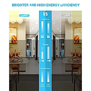 Ensenior 16 Pack Ultra-Thin LED Recessed Lighting 6 Inch 5CCT with Junction Box, 2700K-5000K Selectable, 12W 110W Eqv, Dimmable Can-Killer Downlight, 1050LM High Brightness - ETL&Energy Star