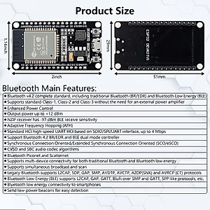 EC Buying ESP32 WROOM Development Board, ESP32S Development Board Integrated WiFi+ Bluetooth Dual Core Microcontroller Processor Ethernet Interface I2S I2C Suitable for Arduino/IoT/Smart Home（3PCS）