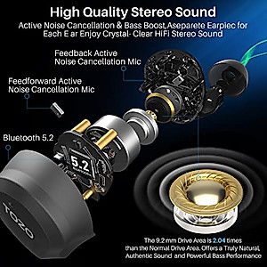 TOZO NC9 Pro 2022 Version Hybrid Active Noise Cancelling Wireless Earbuds IPX6 Waterproof Bluetooth in Ear Headphones Bluetooth 5.2 Stereo Earphones, Immersive Sound Premium Deep Bass Headset