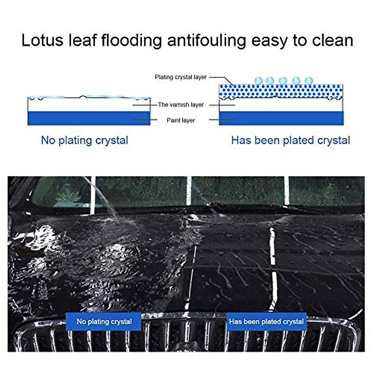 High Gloss 9H 3D Diamond Hardness nano super ceramic automotive coating car kit,Hocossy Anti-Scratch Super Hydrophobic Liquid Pro Premium Ceramic Car Coating Paint Sealant Protection-30ml