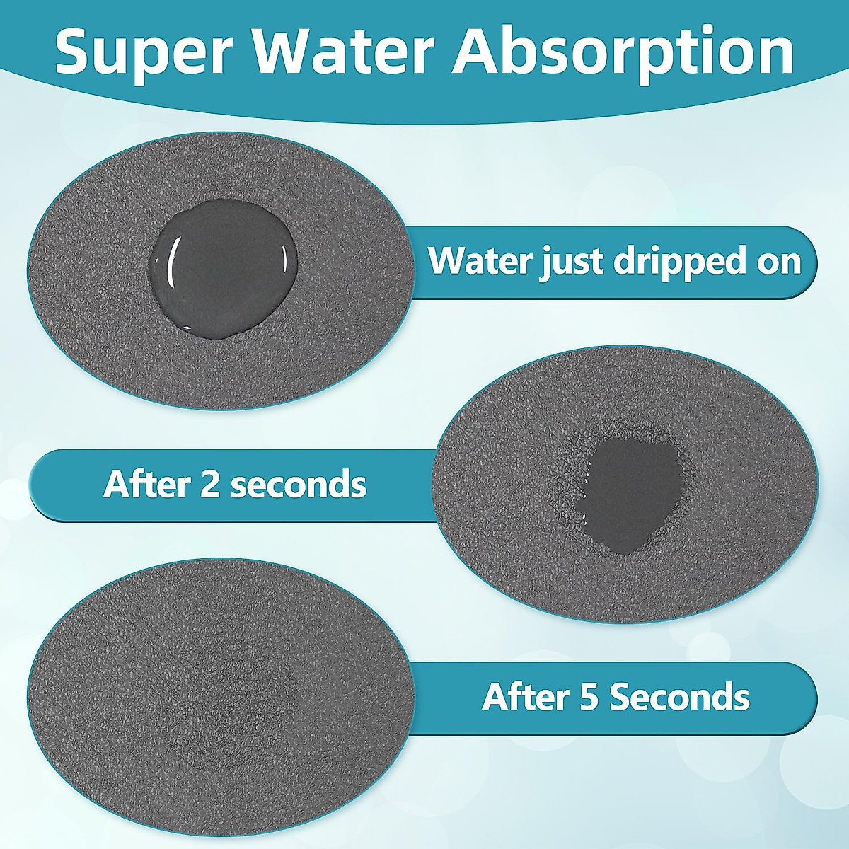 LOPNUR Faucet Mat for Kitchen Sink, 14.5 inch Cuttable Sink Water Splash Guard Behind Faucet, Kitchen Sink Faucet Mat Splash Guard with Super Absorbent Diatomite 14.5''x5.5'' (Grey, 1 Pack)