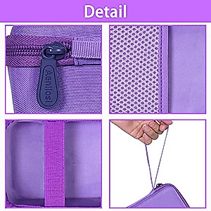 Aenllosi Kids Camera Case for Anchioo/for ESOXOFFORE Instant Print Camera Toys,Kids Selfie Digital Camera Photo Paper & Color Pen Holder (Purple,Case Only)