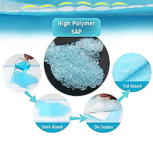 OBloved Disposable Underpads for Baby, 50 Pack(18×24 inch), Leak-Proof Breathable Incontinence Diaper Changing Pad, Heavy Absorbency, and Soft Cover for Bed (Blue)