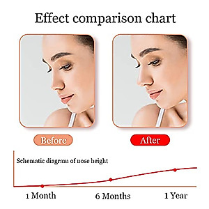 100 PC Blue Hat for Hair Care, Disposable Dust-Proof Elastic and Fluffy, Protect Hair