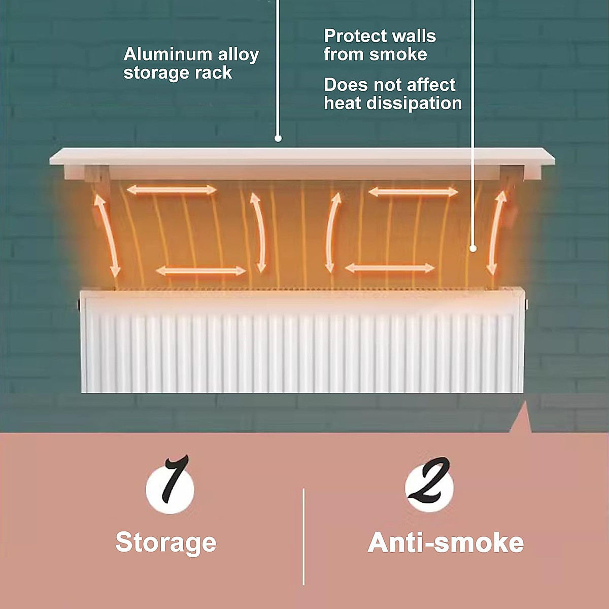 GXHYSW Radiator Covers White, Over Radiator Shelf Maximize Space, Stylish Heater Cover Dust-Proof Anti-Smoke for Living Room Bedroom, No Drilling Required with Easy to Fit Bracket,65cm