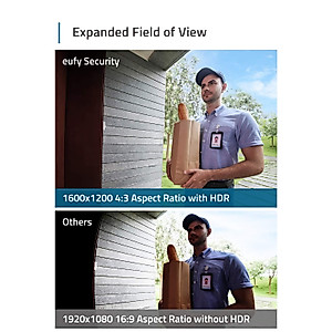 eufy Security, Wi-Fi Video Doorbell, HD 1080p-Grade, No Monthly Fee, Local Storage, Human Detection, Wireless Chime - Requires Existing Doorbell Wires and Installation Experience, 16-24 VAC, 30 VA