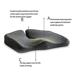BAILR Chair Pads Softness 17×16inch, Non Slip and Chair Breathable Cushion with Zipper, Seat Pad Ergonomic for Home Office Sofa Car Wheelchair