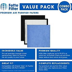 Fette Filter - OVHM80 Replacement Filter Set Compatible with Air Purifier OVHM80 1 True Hepa & 1 Carbon Filter & 1 Pre Filter Combo Pack Compatible with RFM80