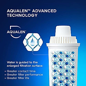 AQUAPHOR Compact 5-Cup Water Filter Pitcher - Black with 1 x B15 Filter - Fits in The Fridge Door - Reduces Limescale and Chlorine - Ideal for Five Cups