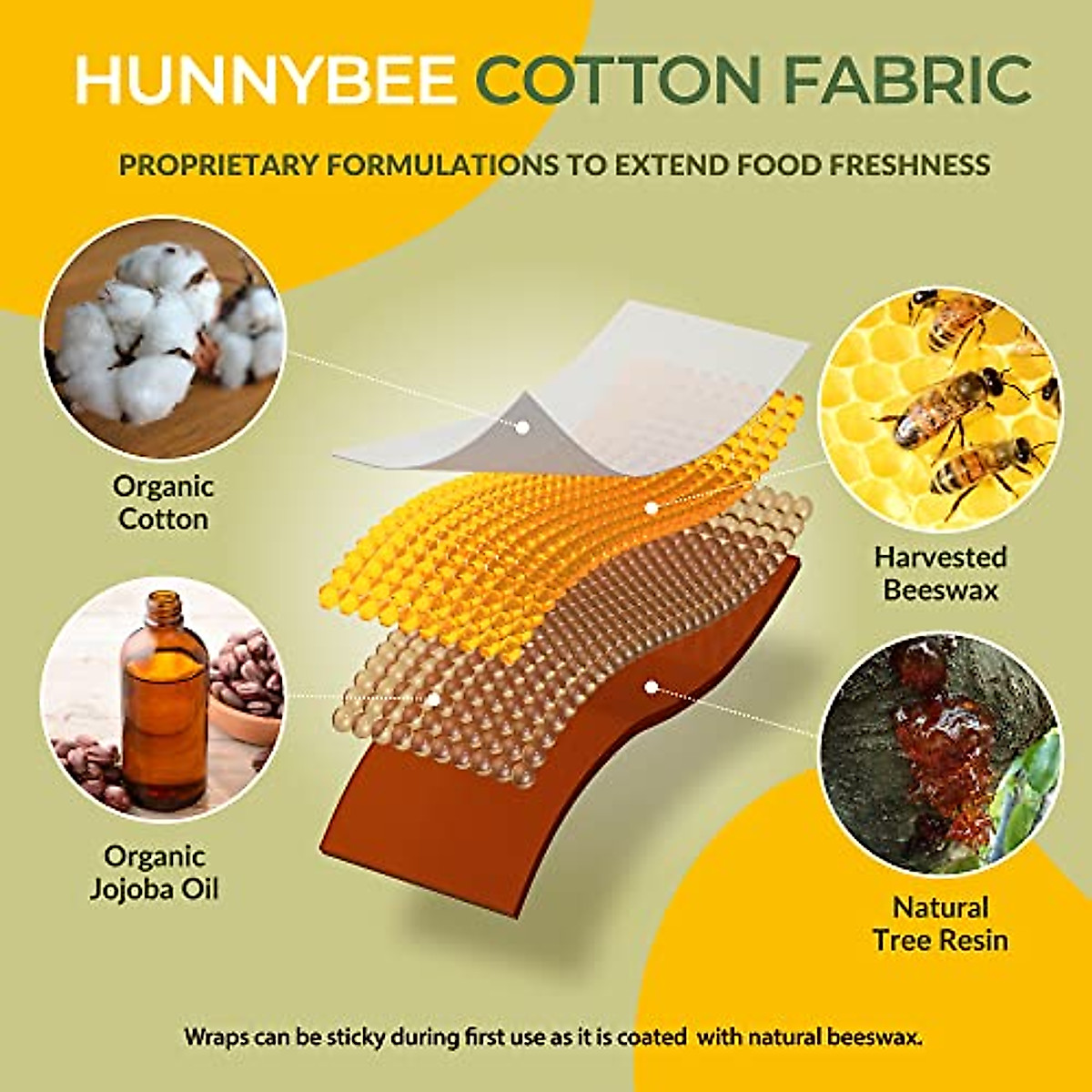HUNNYBEEE Beeswax Wrap - (7 packs) Beeswax Paper Food Wrap | Sustainable Products | Eco-friendly Waxed Food Wrap | Bees Wax Wrap | Burrito Wrappers Cling | Bee Wax Food Wrappers