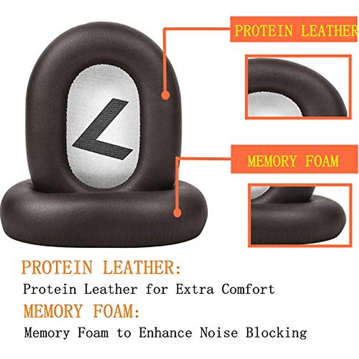 YunYiYi Ear Cushion Ear Pads Memory foam Compatible with Plantronics Voyager 8200 UC Backbeat Pro 2 Headphones