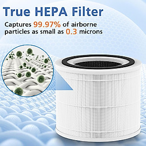 14 True HEPA Filter Replacement for Puro 240 Air Purifier, HP-14 240 Replacement Filter for 240 Air Purifier, 3-in-1 Activated Carbon Air Purifier Filter, 2 Pack